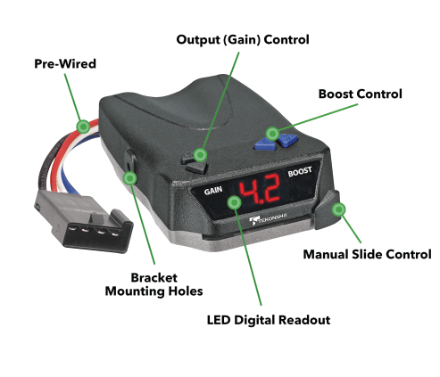 Electric Brake Controller Installation: 4 Easy Steps